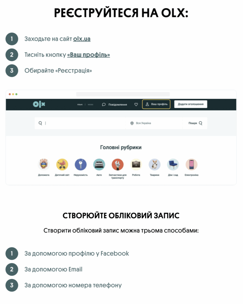 Бізнес на OLX: створіть ваш інтернет-магазин на OLX
